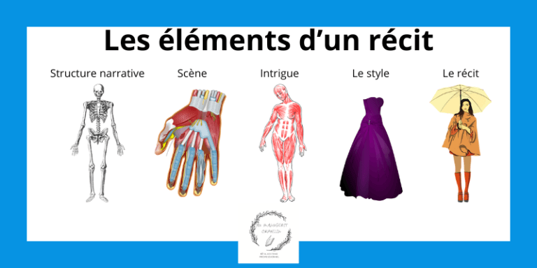 Écrire un roman : comment utiliser une structure narrative ? - Au ...